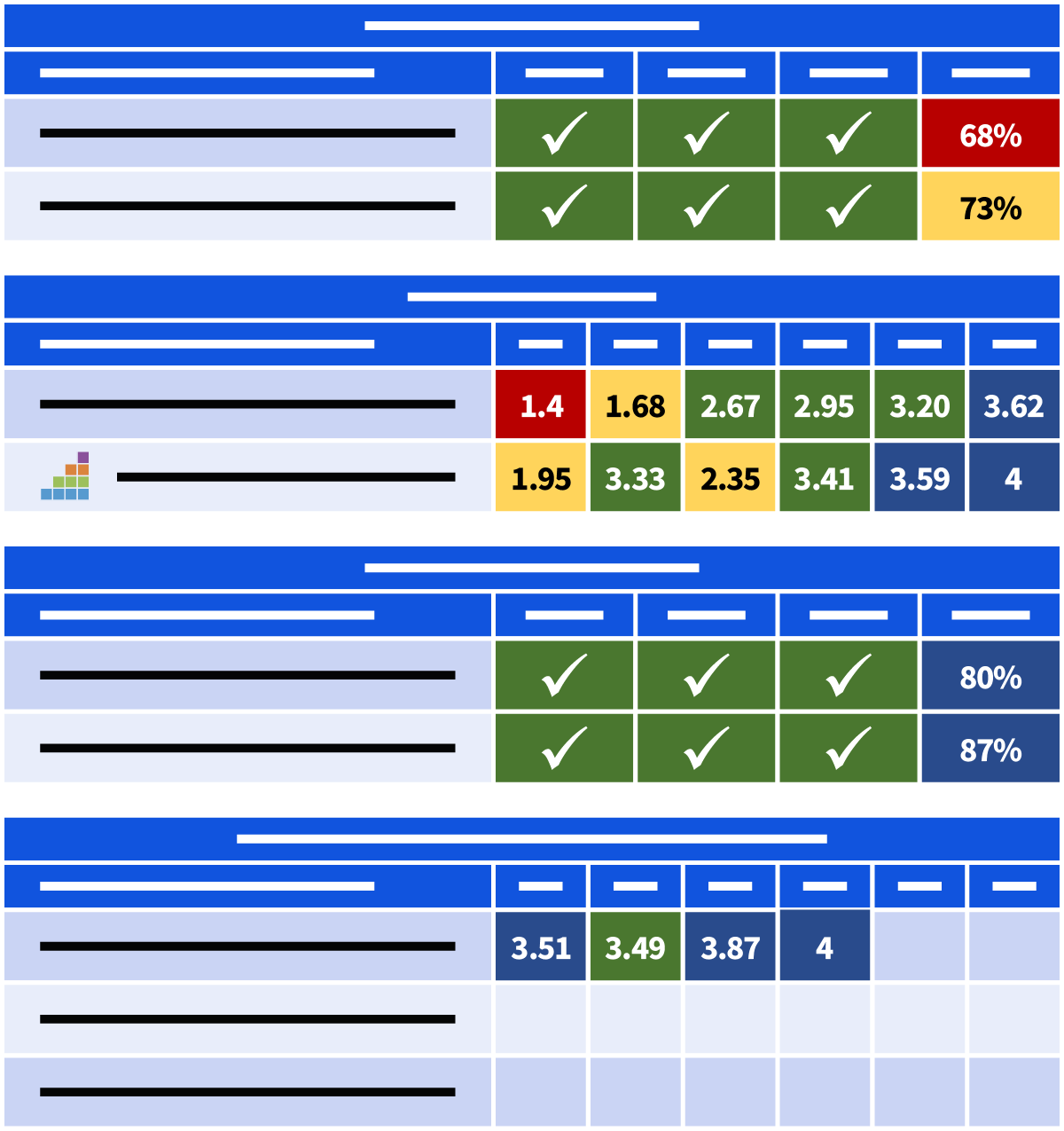 California ELD Standards - Summit K12