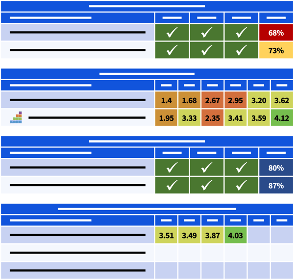 National - Summit K12